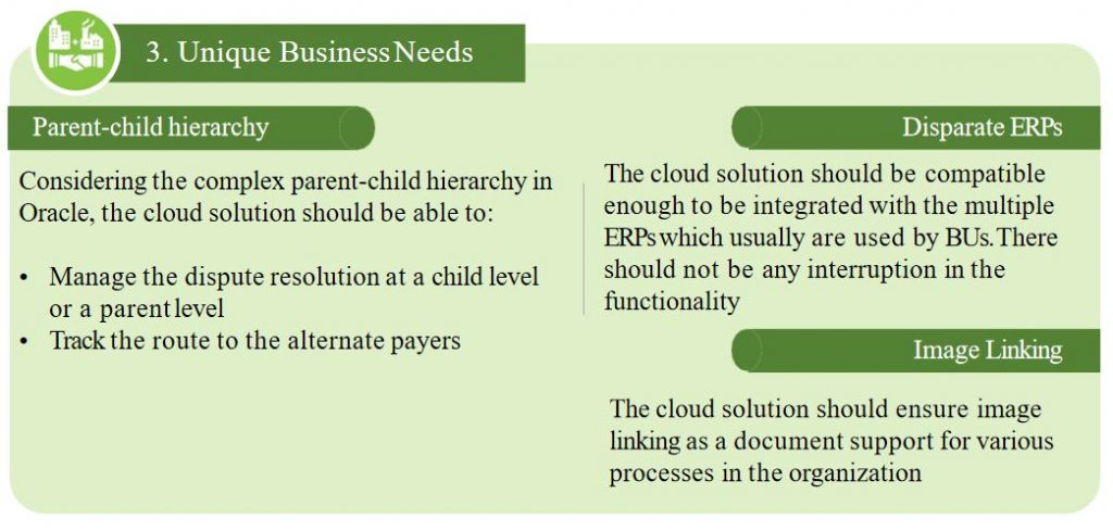 Comprehensive Checklist for Evaluating Oracle Integration Options
