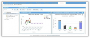 Collection Segmentation Strategies: Maximizing Efficiency