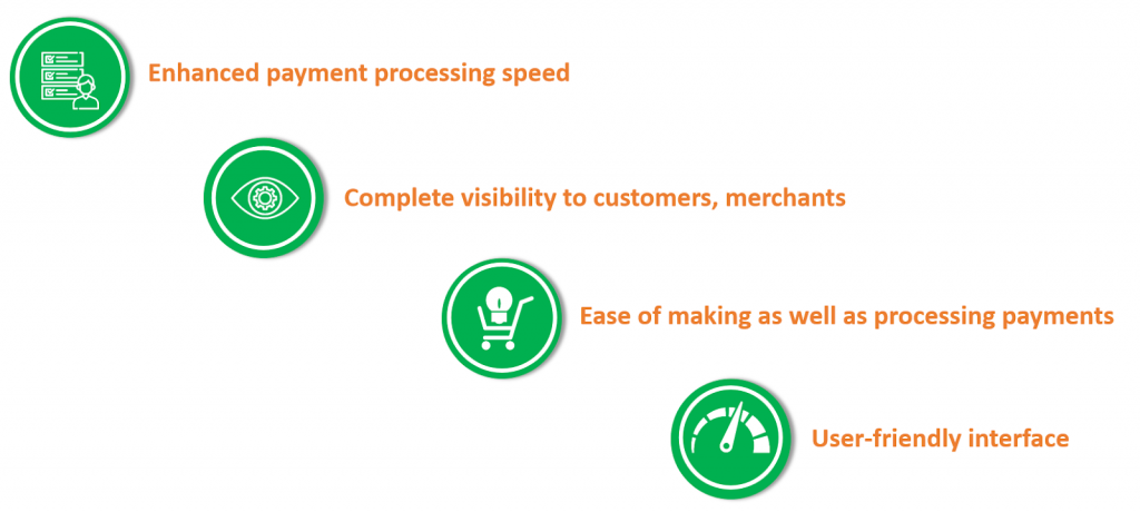 Creating An Unrivaled B2B E-commerce Experience