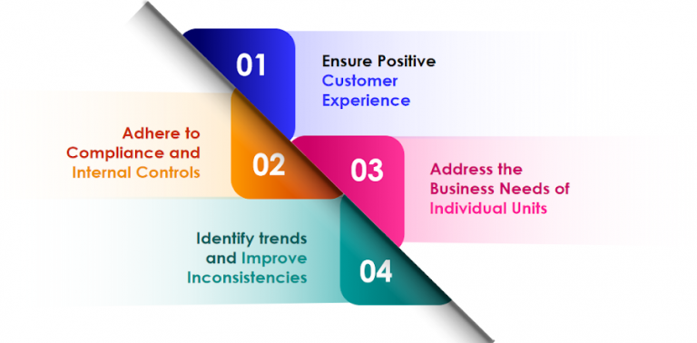 4 Steps to Transforming the Order-to-Cash Process