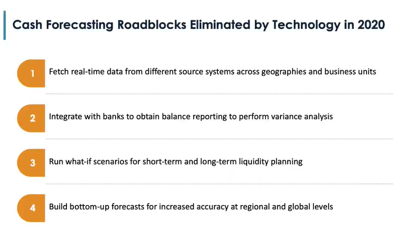 Overcome Forecasting Accuracy Roadblocks | HighRadius