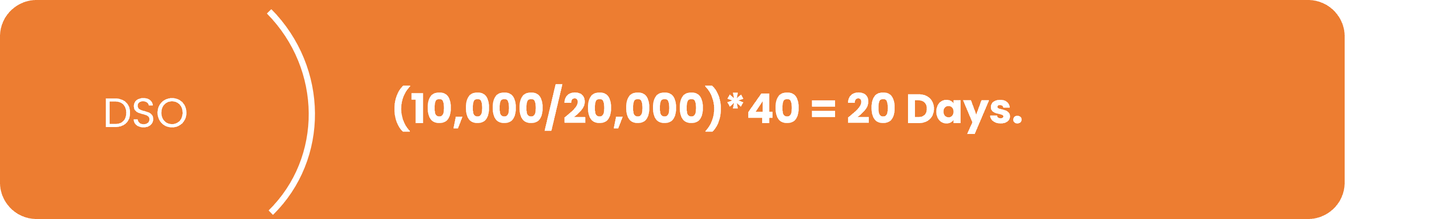 Accounts Receivable (AR) Performance Metrics to Track [2022]