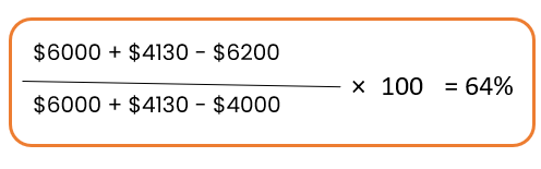 Collections Effectiveness Index: How to Act on It?