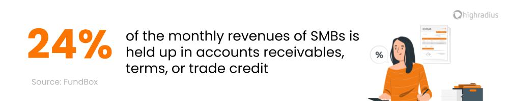 How to Choose Accounts Receivable Software