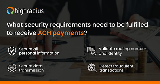 What Is ACH Payment? [How Processing Works, Time & Cost]