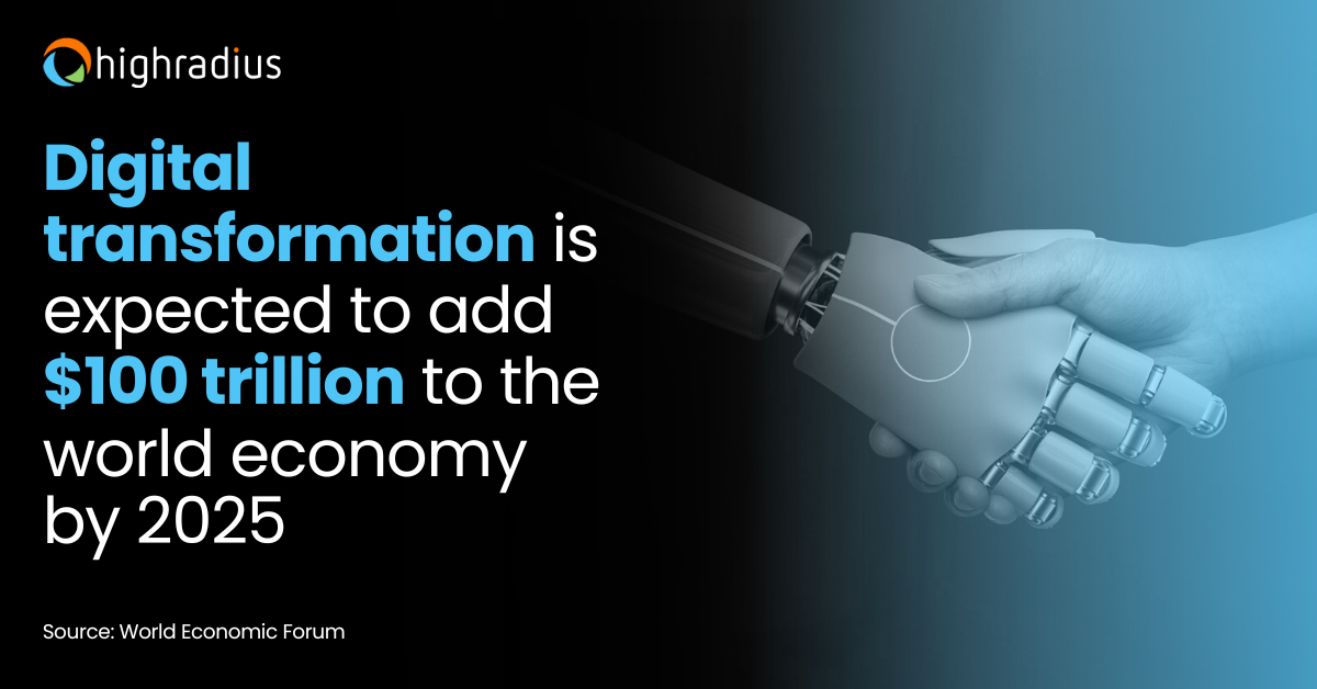 Optimizing Order to Cash Process With Automation