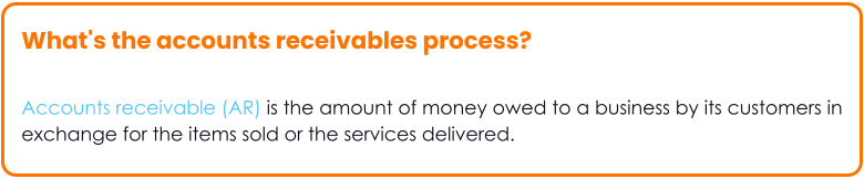 AR Process: Traditional v/s Modern Solutions