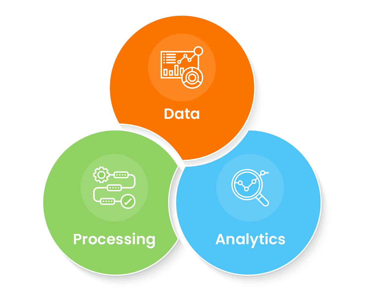 Treasury Management Software for Next-Gen Risk Mitigation