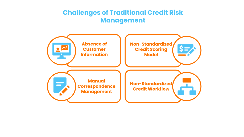 5 Benefits of Automation in Credit Risk Management