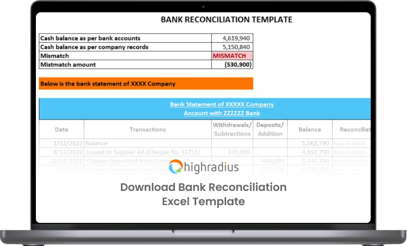 Free Bank Reconciliation Template Excel Cash Register Reconciliation Free Bank Reconciliation Template Excel Cash Register Reconciliation