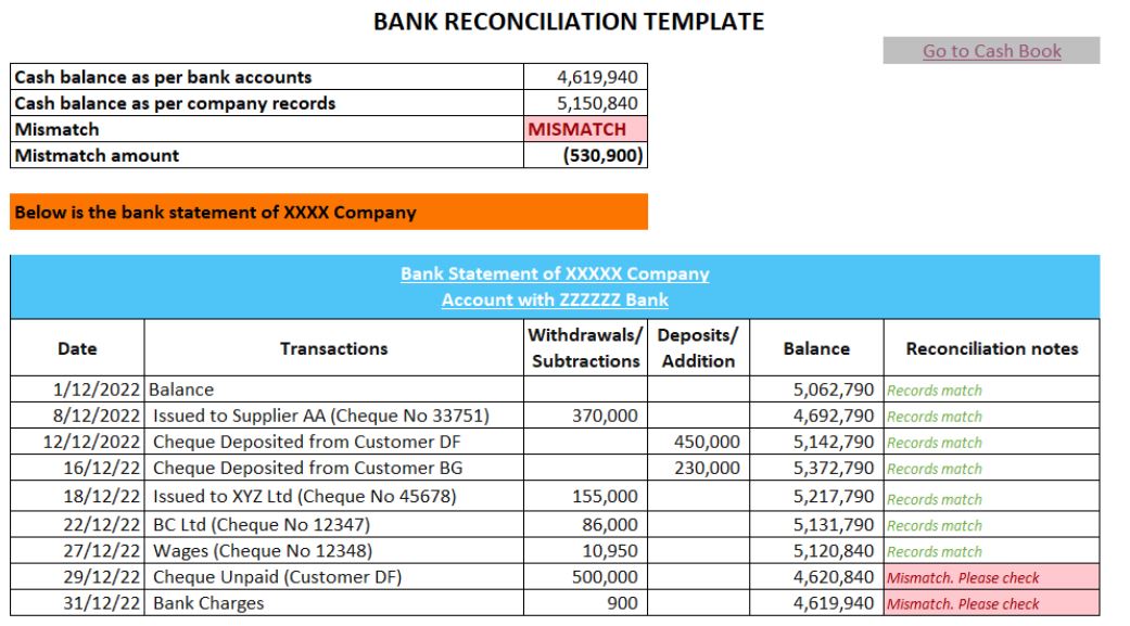 Free Bank Reconciliation Template In Excel