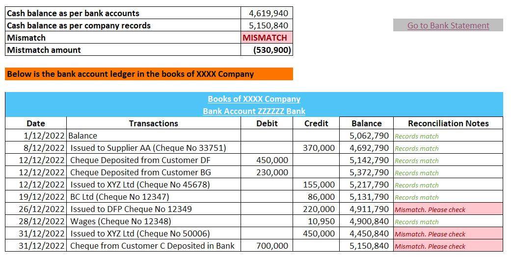 Bank Reconciliation Statement Format In Excel India Printable Templates