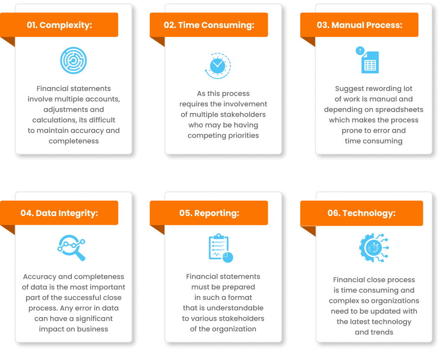 Top 5 Advantages of Using Financial Close Solution