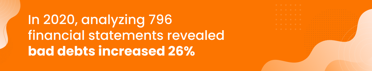 Credit Risk Analysis in Accounts Receivable: An In-Depth Guide