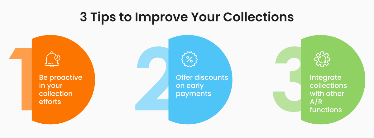 How To Improve the Collections Process Using NetSuite?