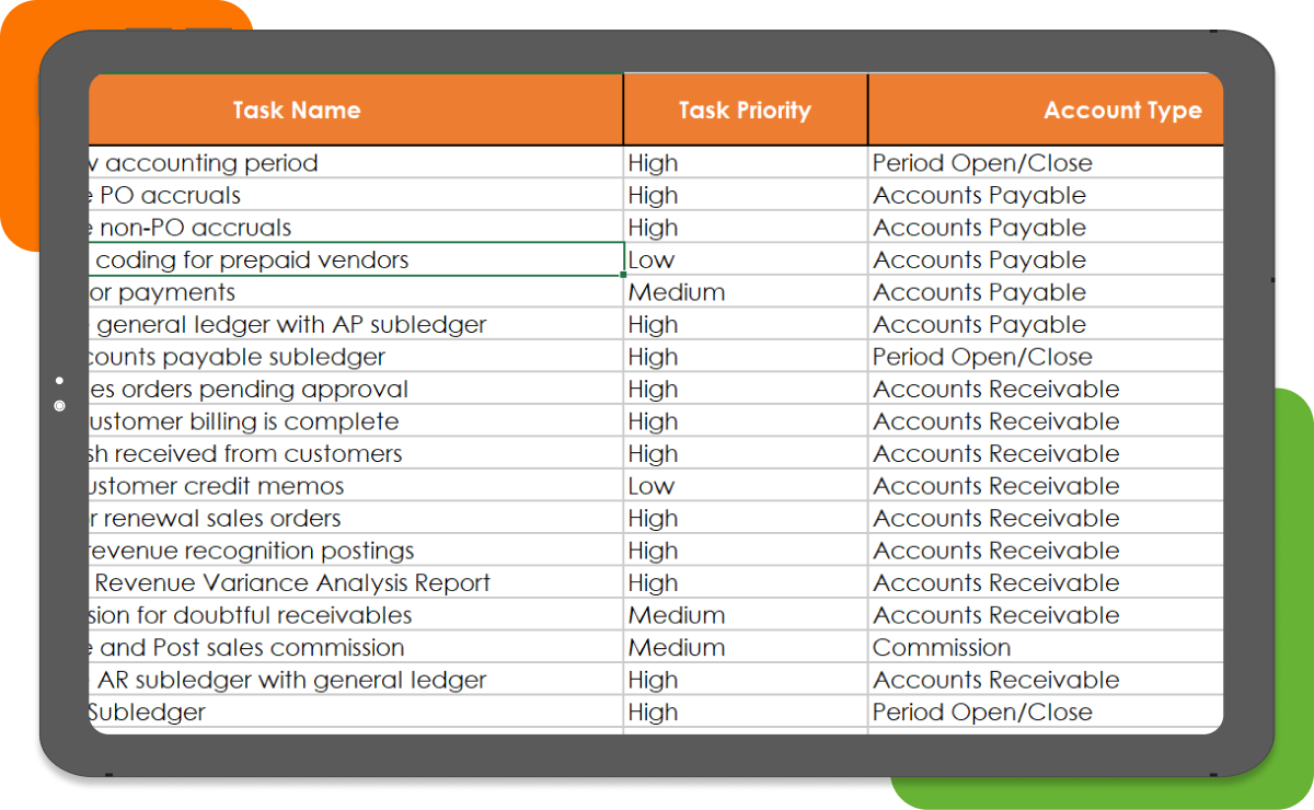 What Is the Financial Close Process? Steps, Strategies & Checklist