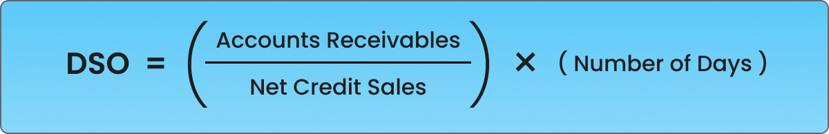 Credit Risk Analysis in Accounts Receivable: An In-Depth Guide