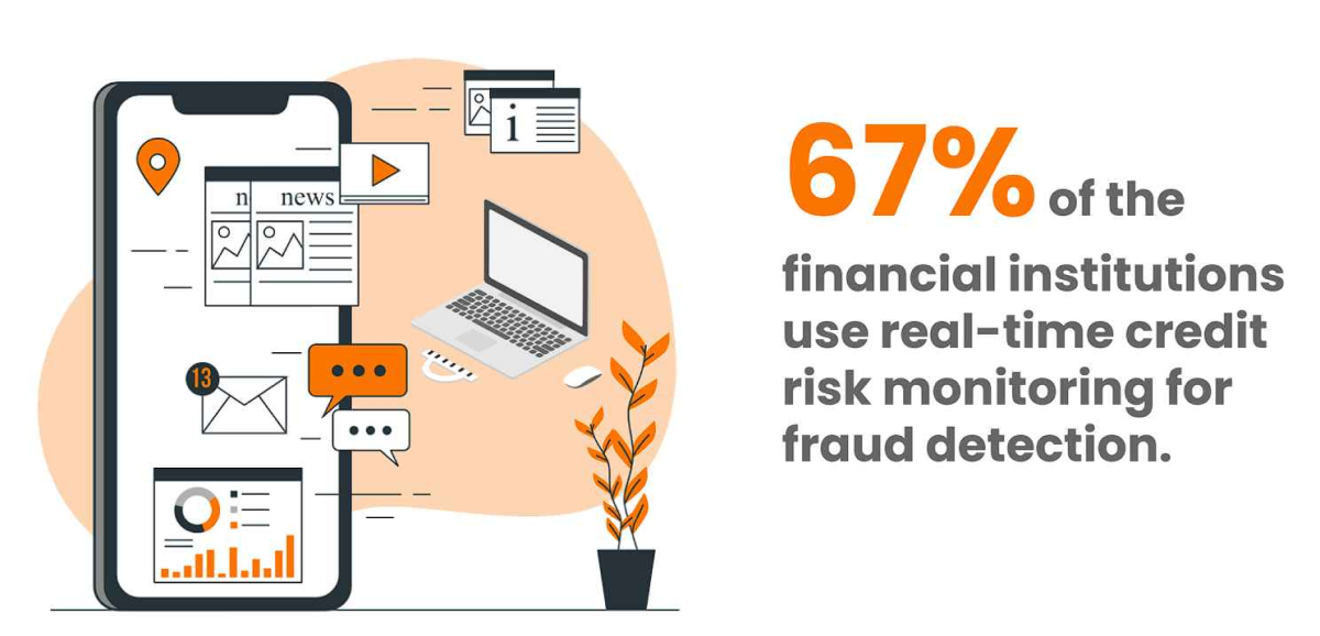 Credit Risk Management: Challenges and Best Practices