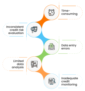 Business Credit Application: A Complete Guide [With Templates]