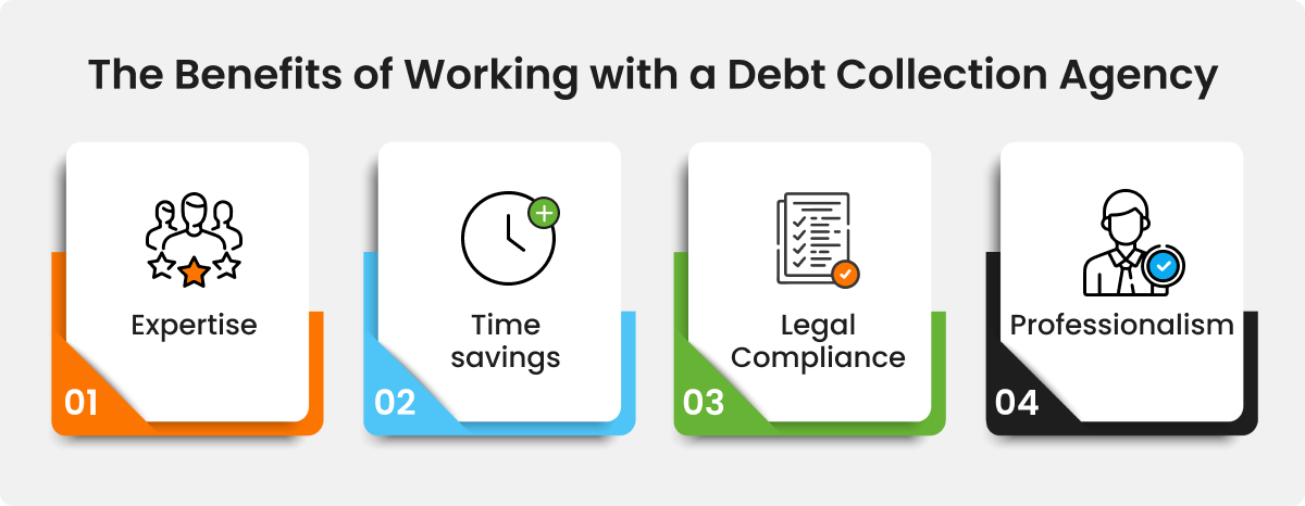 What Does A Debt Collection Agency Do? Everything You Need To Know