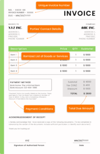 What Is Vendor Invoice Management & How Does It Work?