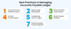 Accounts Payable Ledger: Definition, Importance & Examples