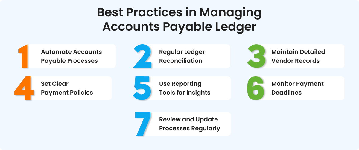 Accounts Payable Ledger: Definition, Importance & Examples